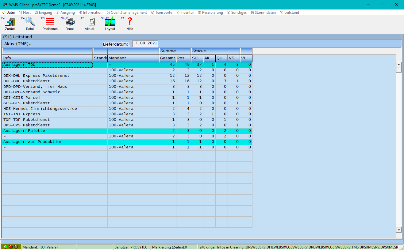 proSYTEC - progressive Systemtechnik