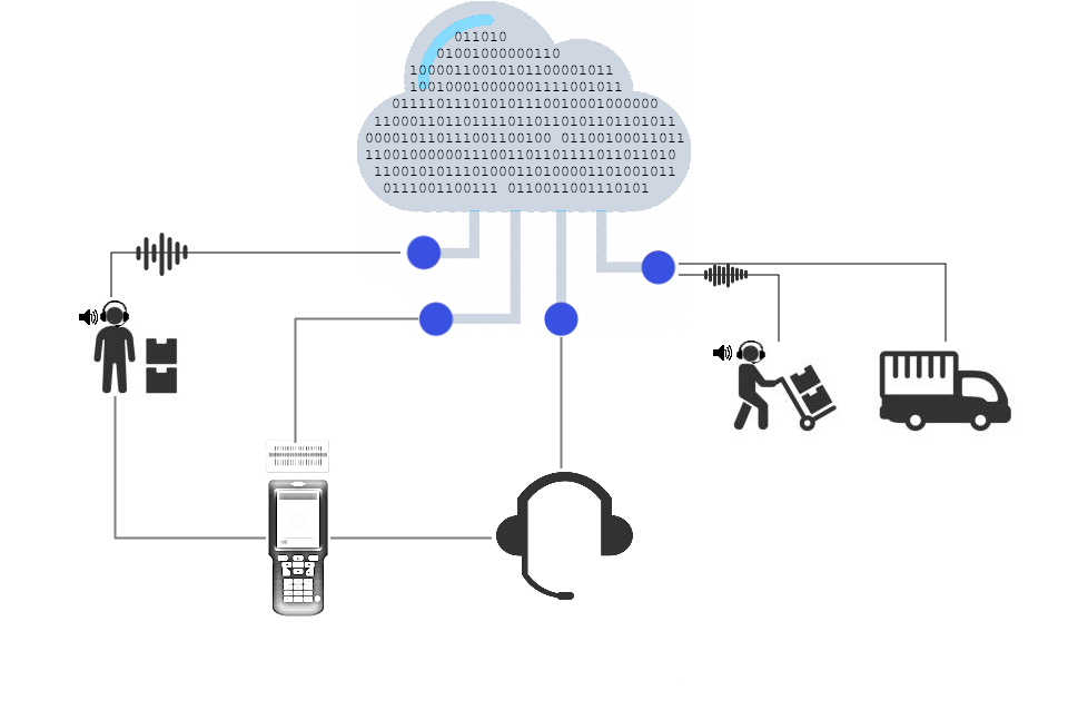 proSYTEC - progressive Systemtechnik